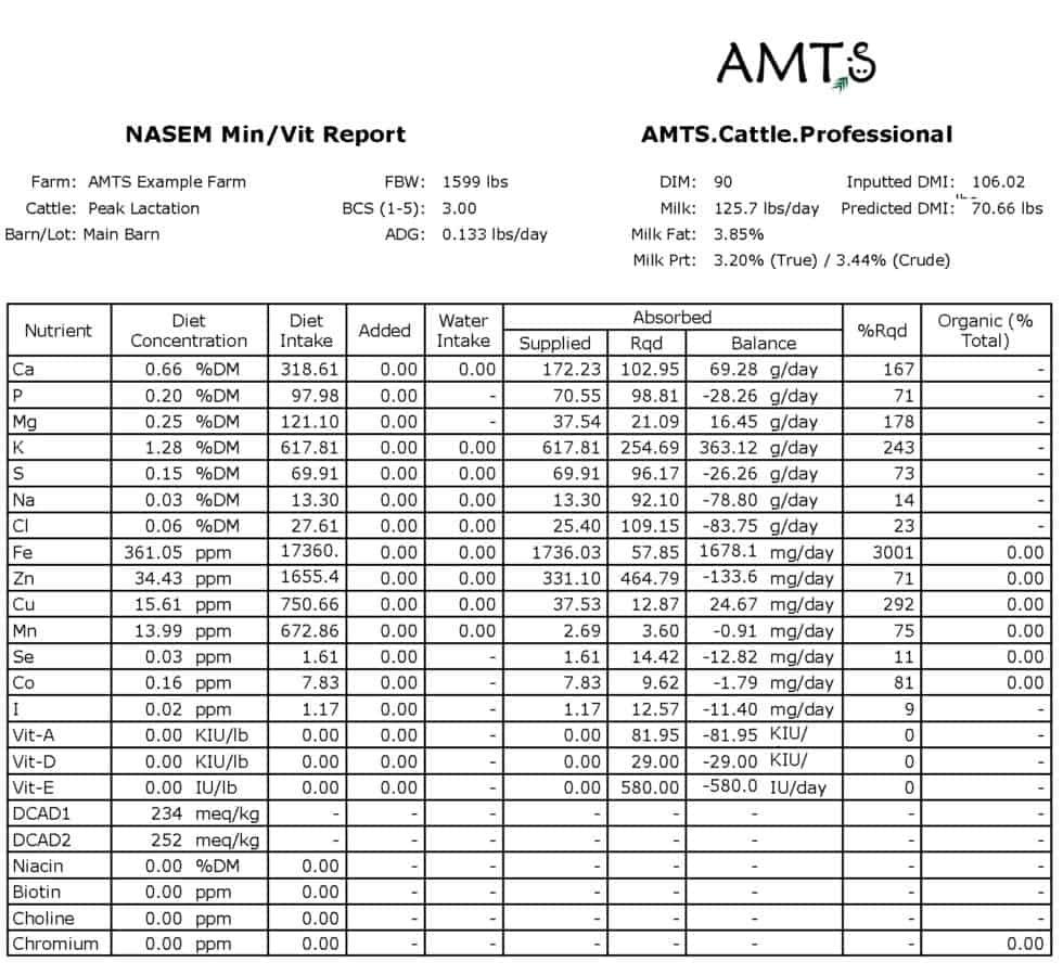 AMTS.Farm version 4.18.1 release including NASEM updates